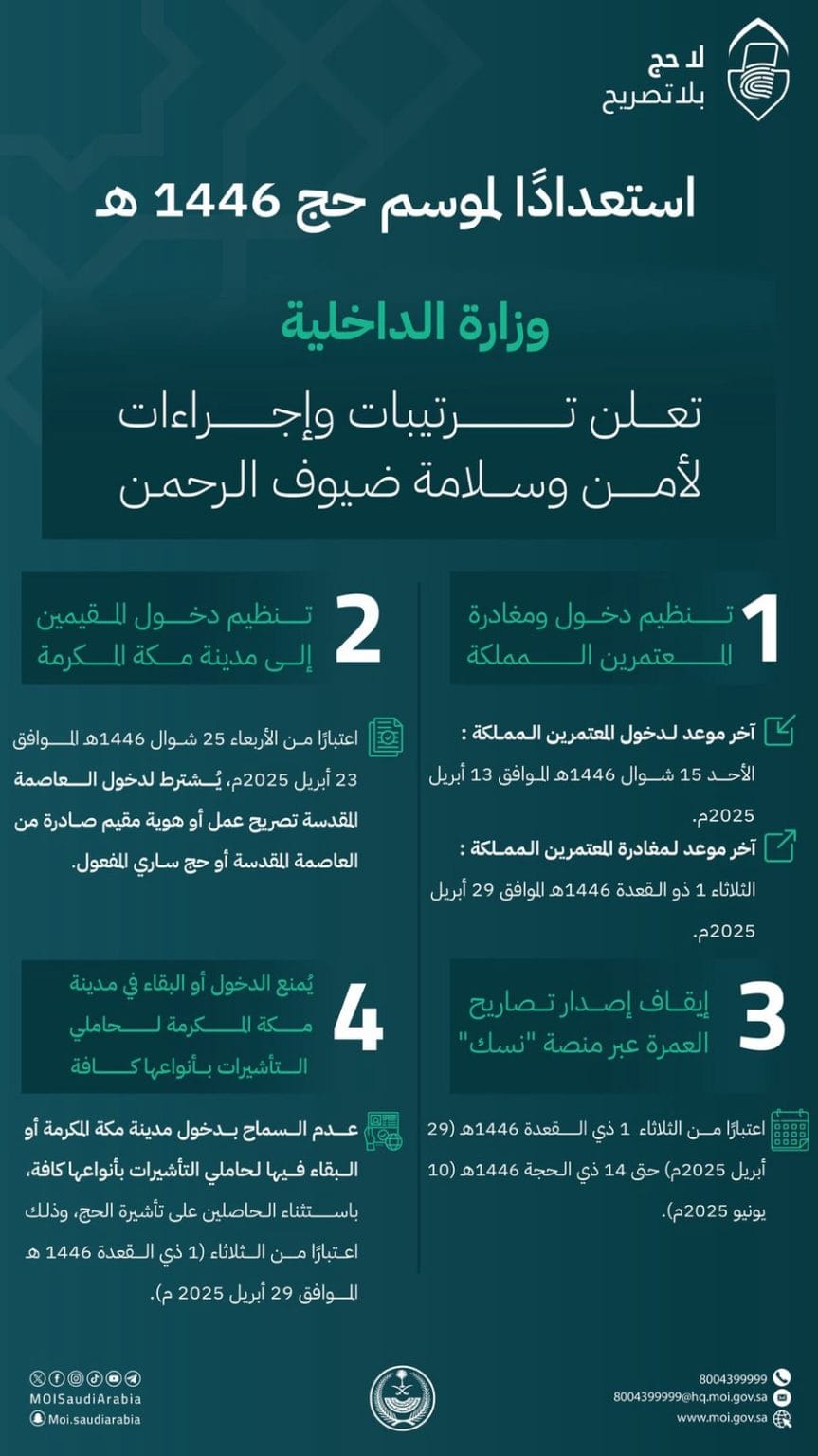 Saudi Arabia’s Interior Ministry Announces Procedures for Hajj 2025 ...